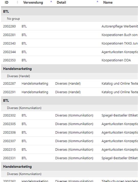 multi level grouping — datatables forums