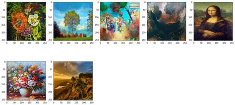 ipython l affichage de plusieurs images dans un ipython