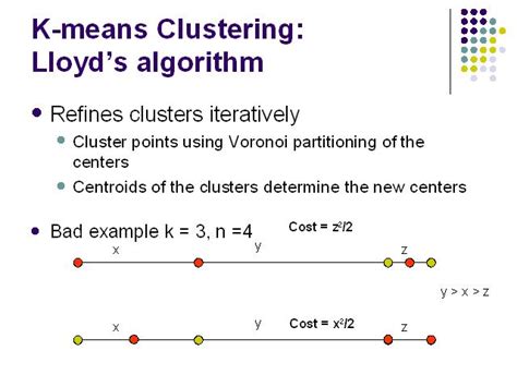 k means clustering lloyd s algorithm
