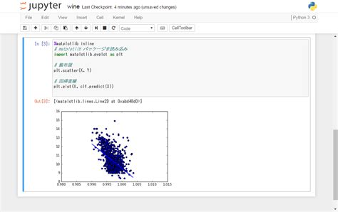 scikit learn で線形回帰 単回帰分析・重回帰分析 python でデータサイエンス