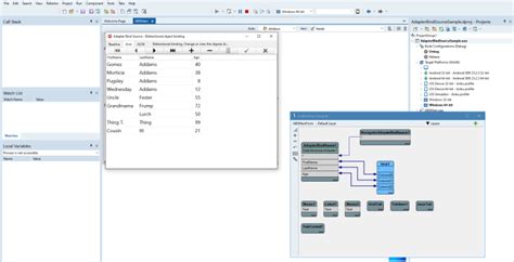 quickly bind your data source to different types of data with