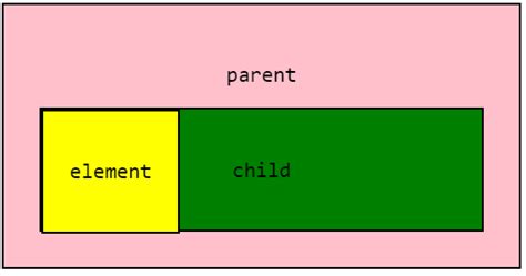 css positioning easeout