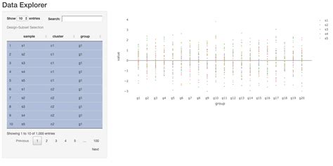 esthetically displaying long data frames to subset from in