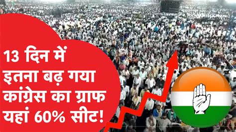 Opinion Poll नए सर्वे में Congress ने लगाई छलांग कितनी सीट बढ़ी