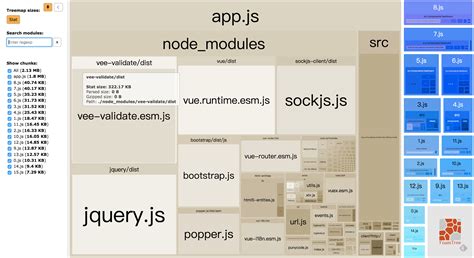 [vue cli] webpack bundle 檔案分析