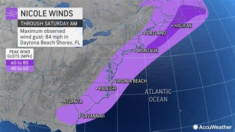 Nicole To Blast Southeastern Us With Rain Wind And Severe Thunderstorms