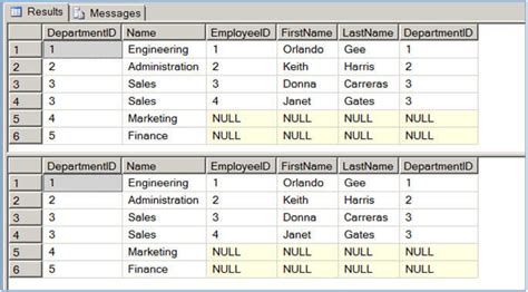 sql server cross apply and outer apply