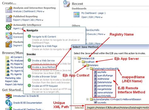 obiee 11g action framework how to create and invoke a java method