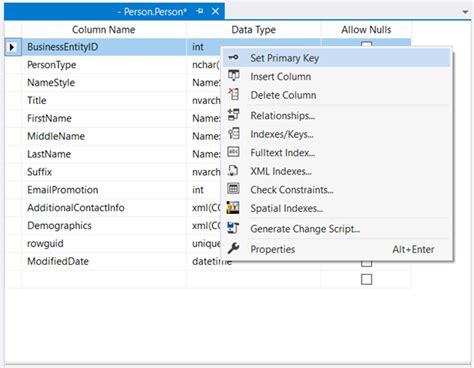 clustered and non clustered index everything you need to know