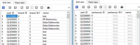 sql sqlite left join returning null values when it
