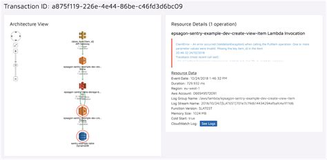 monitoring and debugging aws lambda using sentry and epsagon product