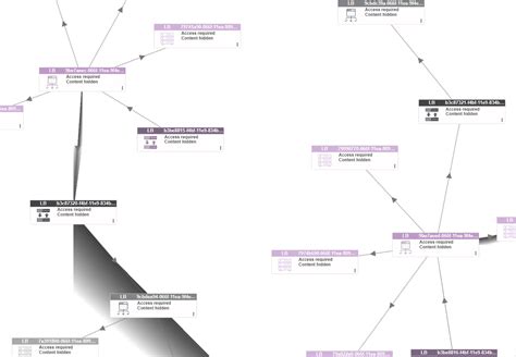 javascript chrome svg rendering issues d3 polylines stack overflow