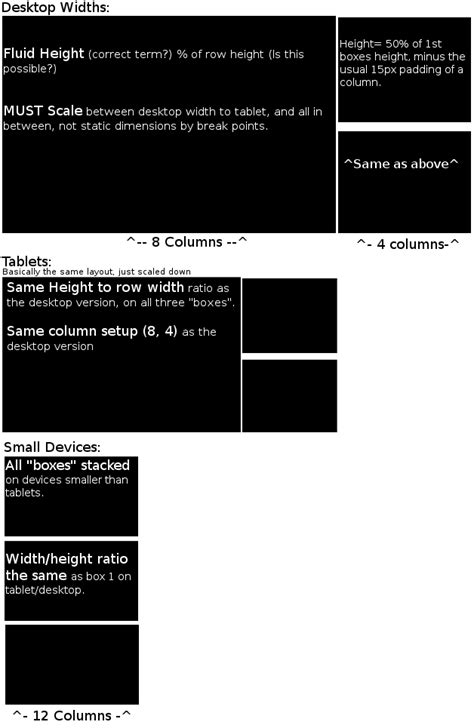 html bootstrap columns with height defined as percentage