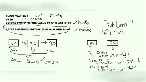 step 3 4 swapping two numbers using functions in python youtube gambaran
