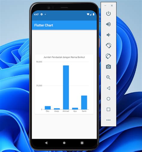 membuat chart atau diagram flutter dengan data api sahretech