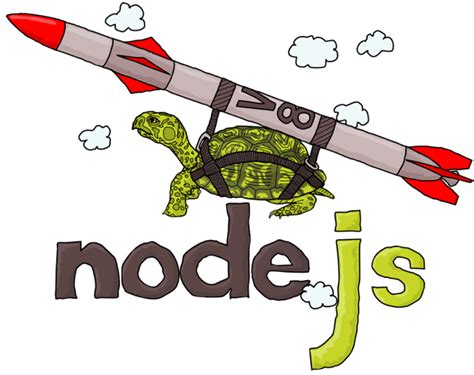using promises in the twilio module for node js twilio