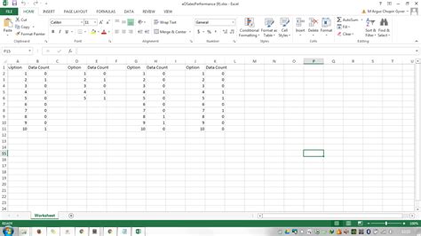 phpexcel chart deleted by microsoft excel stack overflow