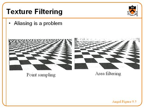 texture filtering