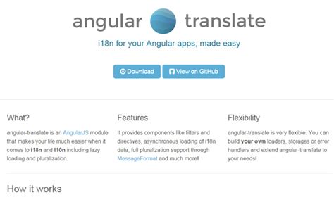 20 free angularjs resources and tutorials idevie