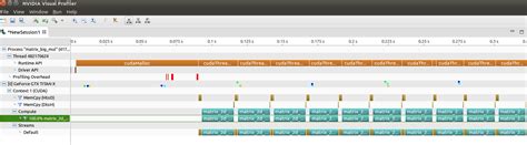 bigger matrix multiply problem parallel programming