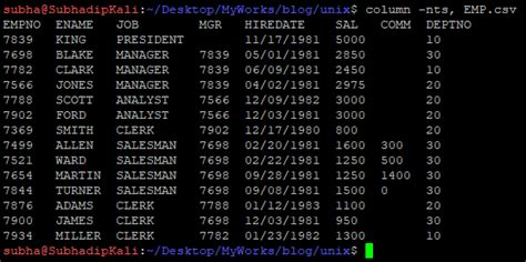 awk commands equivalent to sql query data manipulation
