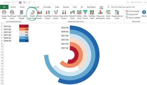 treemap chart in excel deboraadil
