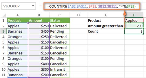 formula excel countif multiple criteria
