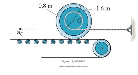 Solved The Spool Has A Mass Of 500 Kg And A Radius Of