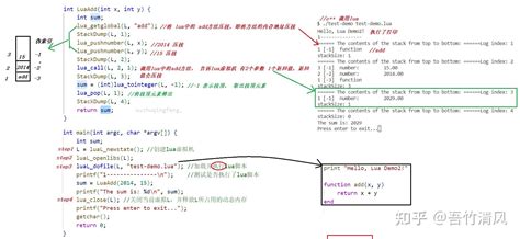 c 调用lua 知乎
