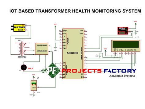 Transformer Health Monitoring Using Lora Communication Ph