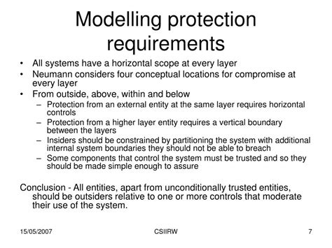 Ppt Using Bigraphs To Model System Architecture Powerpoint