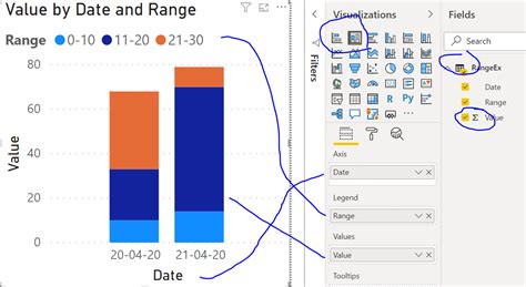 power bi stacked chart by week