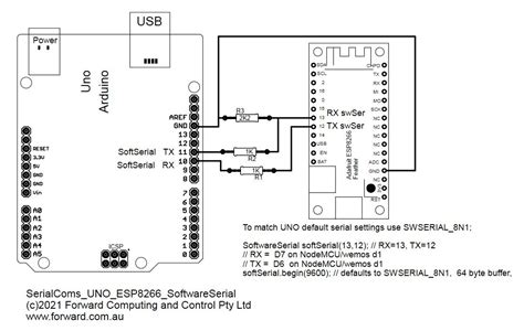 sending data from arduino to nodemcu via serial communication and then