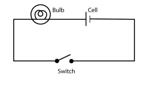 Draw The Diagram Of Simple Electric Circuit In Cluding Cell Bulb And