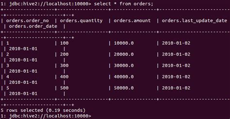incremental updates in hive tables