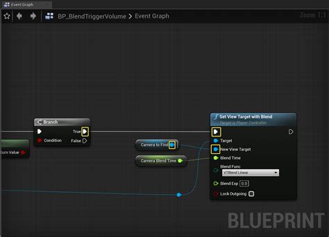 switching between multiple fixed camera perspectives unreal engine 4