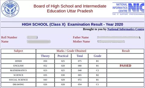 Up Board Result 2020 Know Date Time And Steps To Check Upmsp Result Here