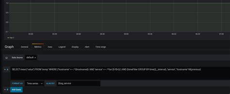 influxdb alias by other column value influxdb grafana labs