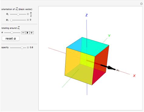rotating a cube using quaternions wolfram demonstrations project