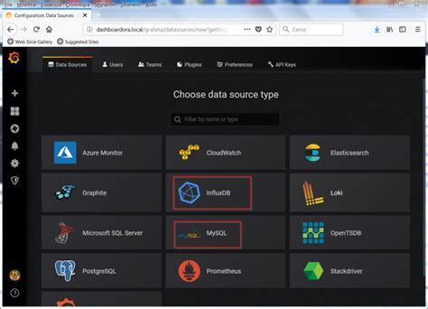 grafana micro devices