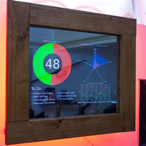 5 Awesome Raspberry Pi Projects Which We Love The Diy Life