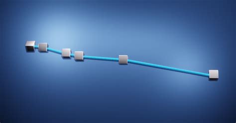 analyzing the limits of connection scalability in postgres