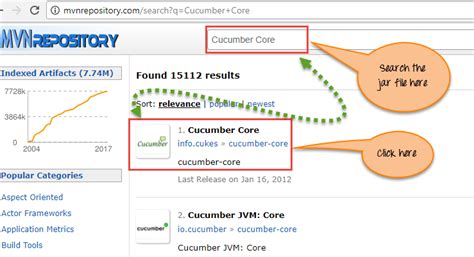 selenium with cucumber bdd framework