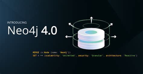 using chocolatey to install neo4j on windows