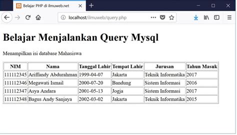 cara menampilkan data dari mysqli menggunakan oop vrogue