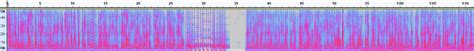 python how can i improve the look of scipy s spectrograms stack
