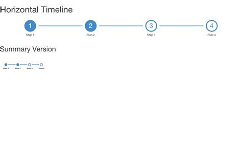 html what is the name of the component that makes