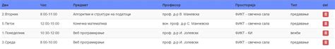 php delete specific row in database table stack overflow