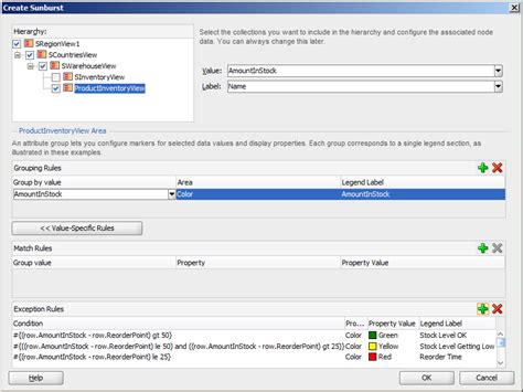 39 creating databound hierarchy viewer treemap and