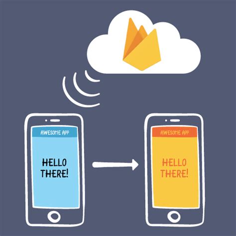 firebase remote config tutorial for ios